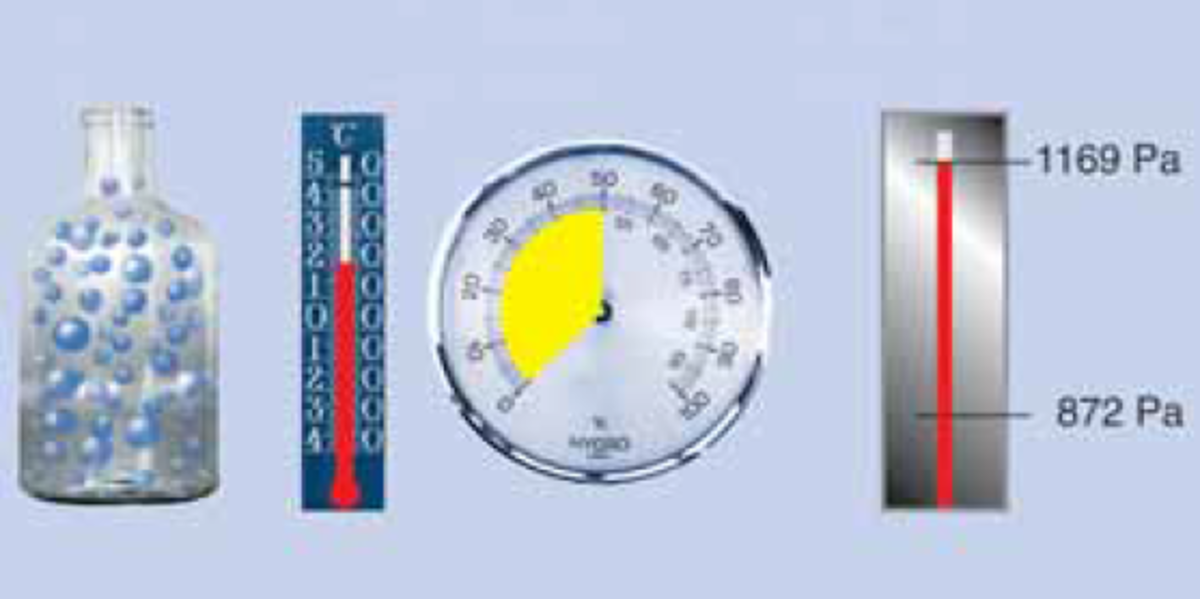Water vapour diffusion: Ampack