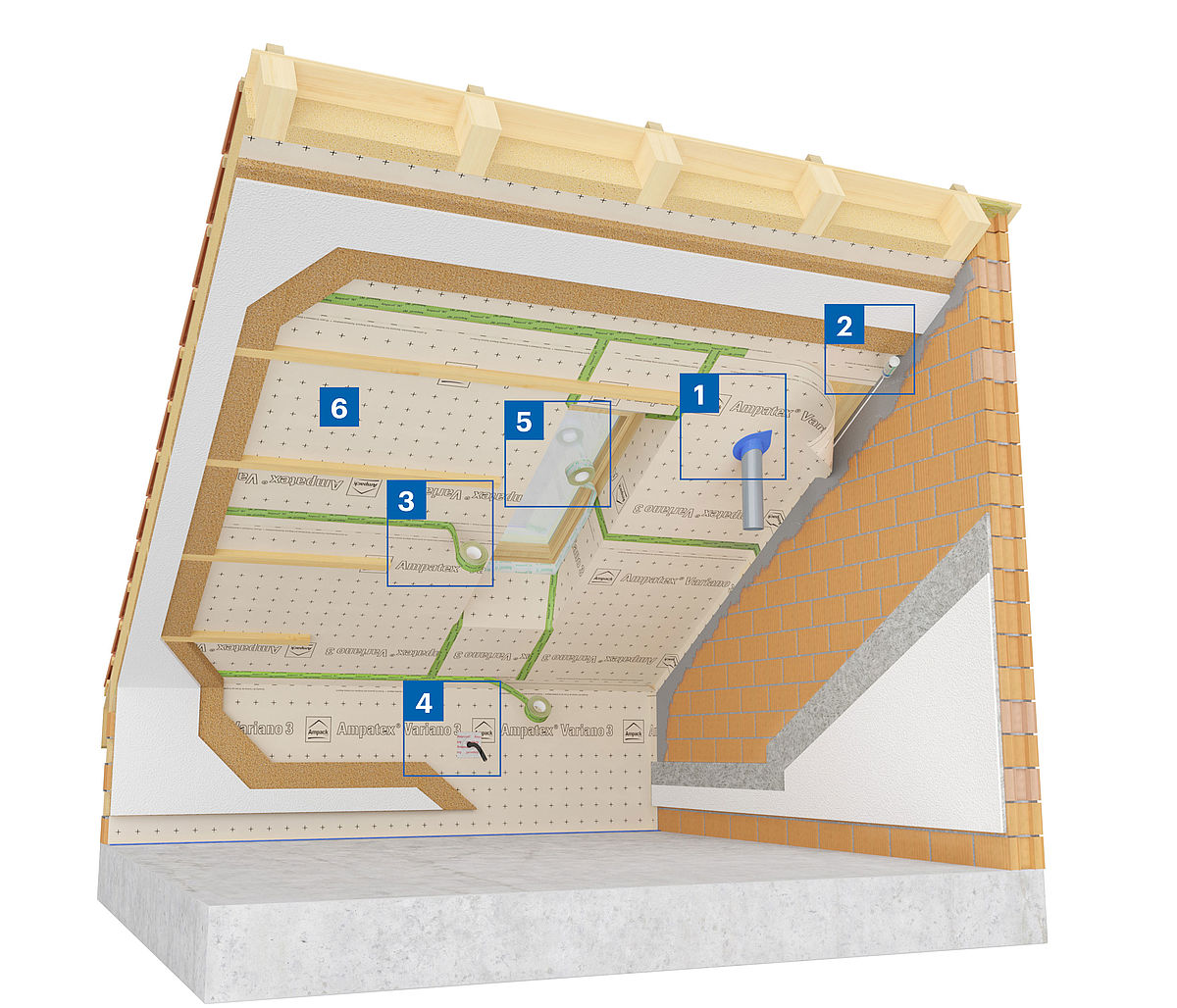 Ampatex Variano 3: Ampack