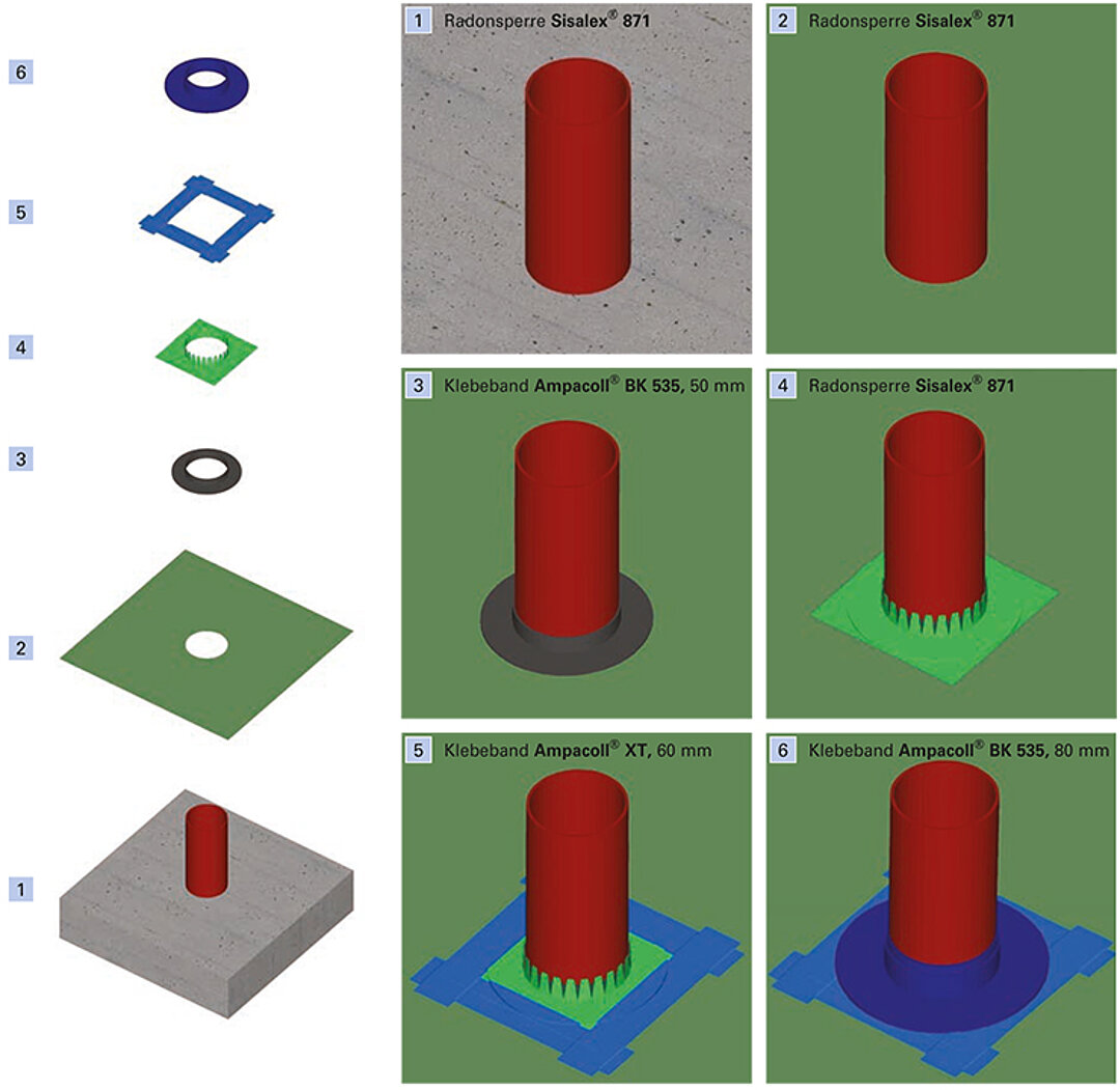 Durchdringung: Rohr durch Boden, Arbeitsablauf - RS 002: Ampack