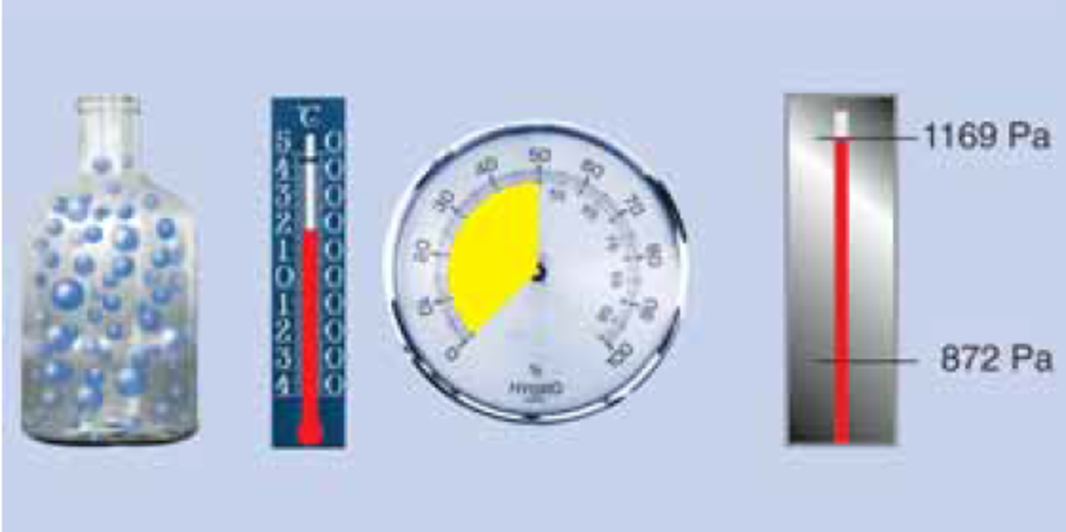 Water vapour diffusion - Ampack