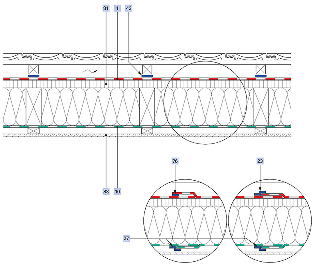 Full rafter insulation: With softboard and cover membrane - DA 011: Ampack