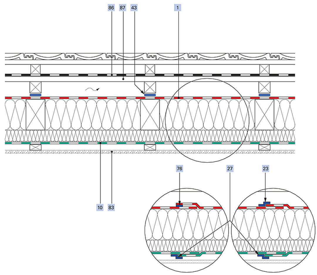 Double sub-roof: Roof with double sub-roof - DA 014: Ampack