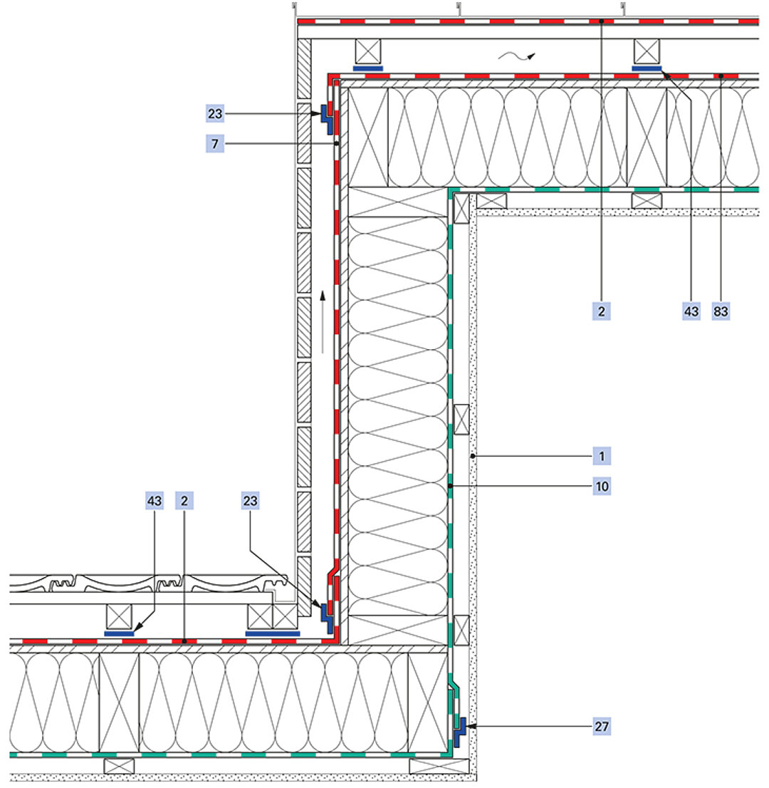 Diffusion-proof external panelling: Dormer window with diffusion-proof ...