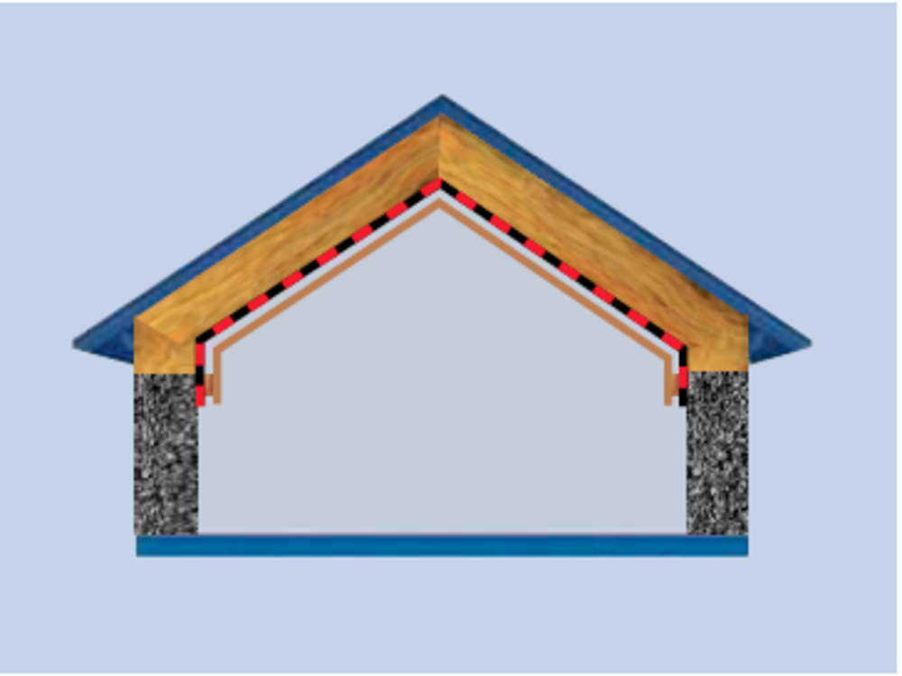 Airtightness layer: Ampack
